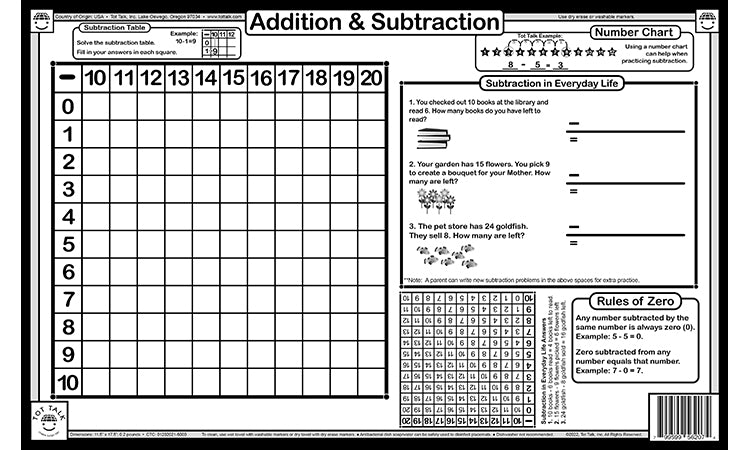 Addition & Subtraction Learning Placemat for Kids | Tot Talk