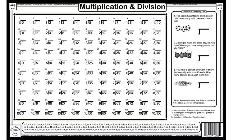 Multiplication and Division Placemat – Master Math Skills – Tot Talk
