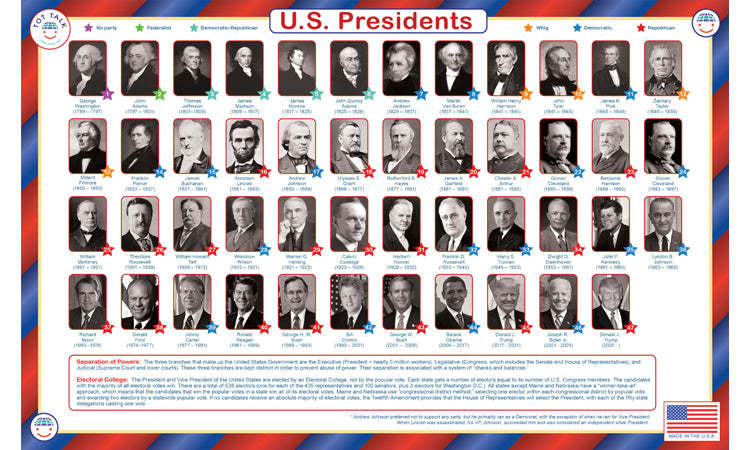 Tot Talk Presidents Placemat | U.S. History for Kids